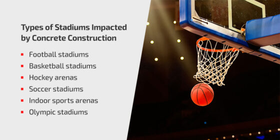 The Role of Concrete in Stadium Design And Construction