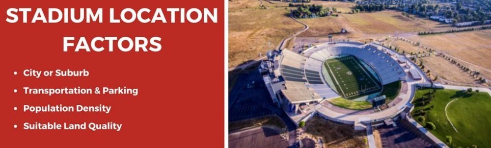 The Role of Concrete in Stadium Design And Construction