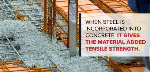 Structural Concrete in Construction | R.J. Potteiger Inc.